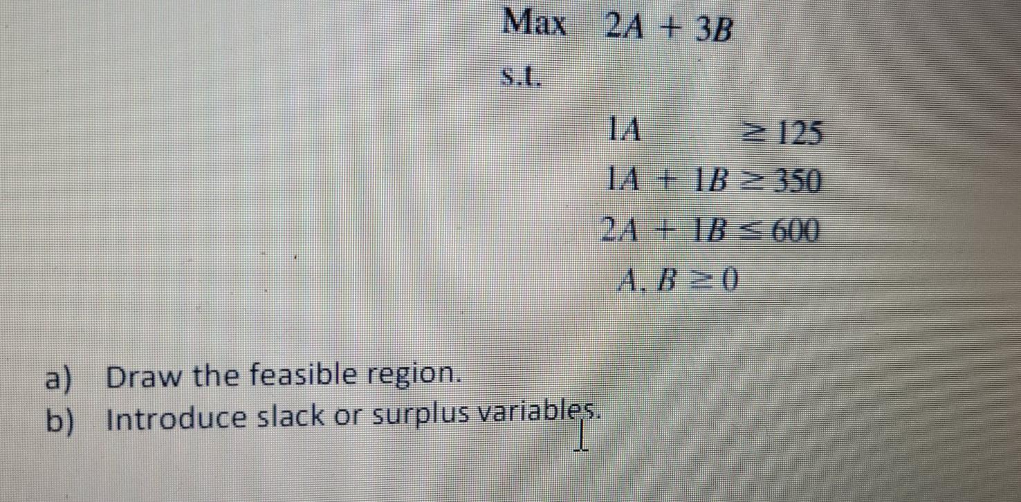 Solved Max 2A + 3B > 125 14 + 1B > 350 24 + 1B