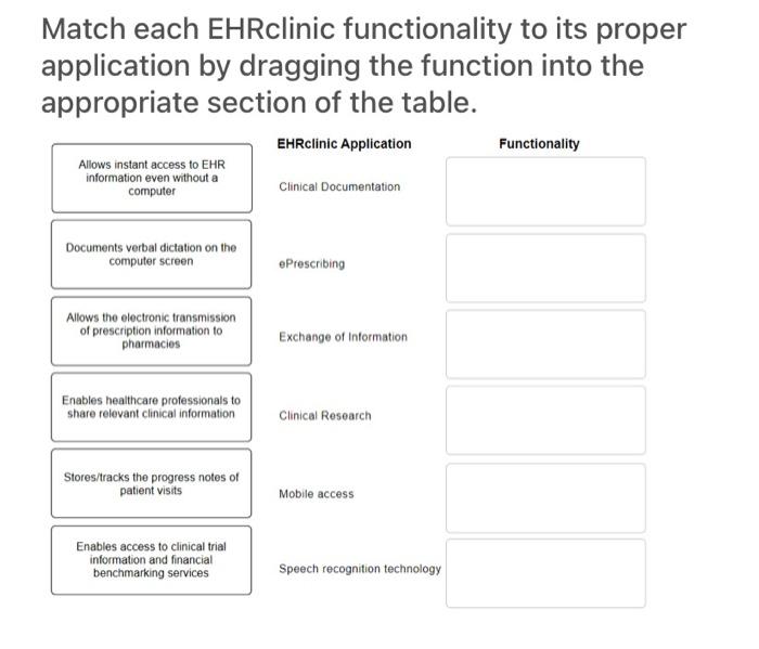 Solved Match each EHRclinic functionality to its proper | Chegg.com