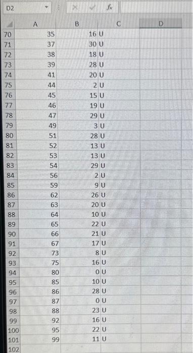 Solved Problem 1 ( 30 pts) For this problem, use the dataset | Chegg.com Solved Problem 1 ( 30 pts) For this problem, use the dataset | Chegg.com