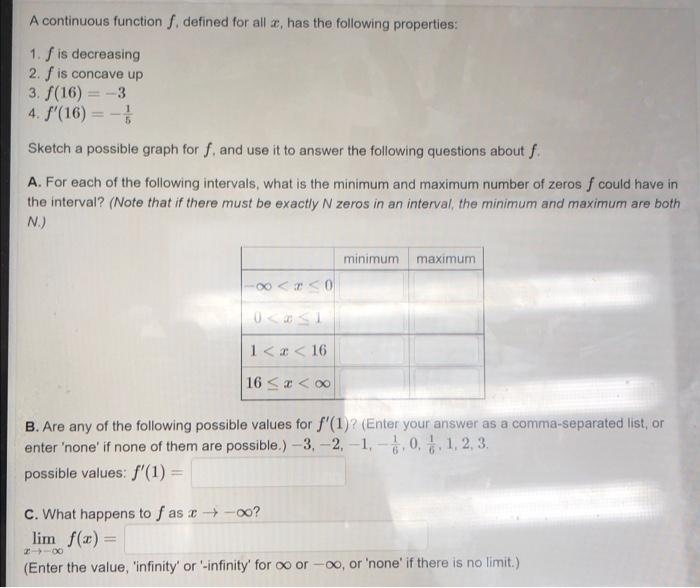 Solved A continuous function f. defined for all &, has the | Chegg.com