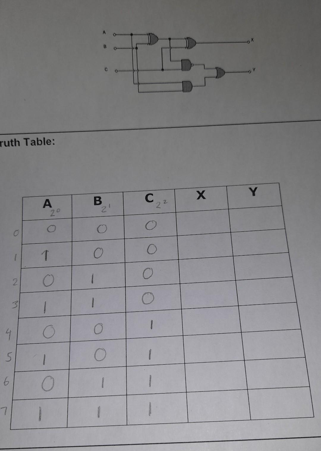 Solved ruth Table: A. E | Chegg.com