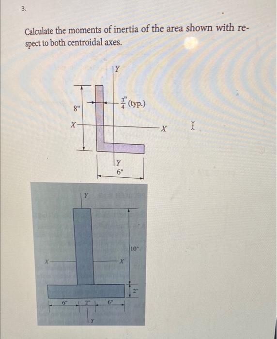 Solved 3. Calculate the moments of inertia of the area shown | Chegg.com