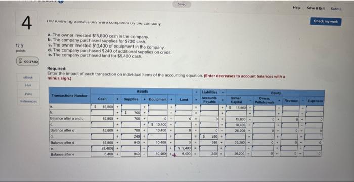 Solved a. The owner invested $15,800 cash in the company b. | Chegg.com