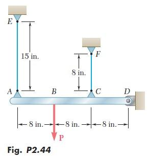 Solved The rigid bar AD is supported by two steel wires of | Chegg.com