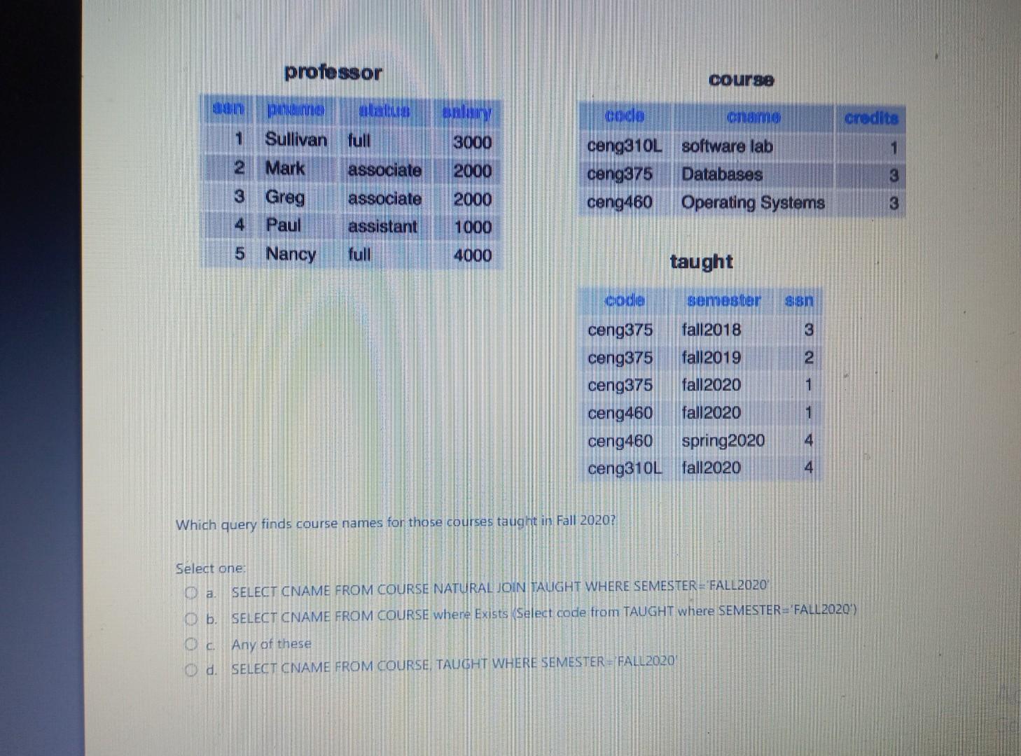Solved Complete the query to retrieve the names and last | Chegg.com Solved Complete the query to retrieve the names and last | Chegg.com