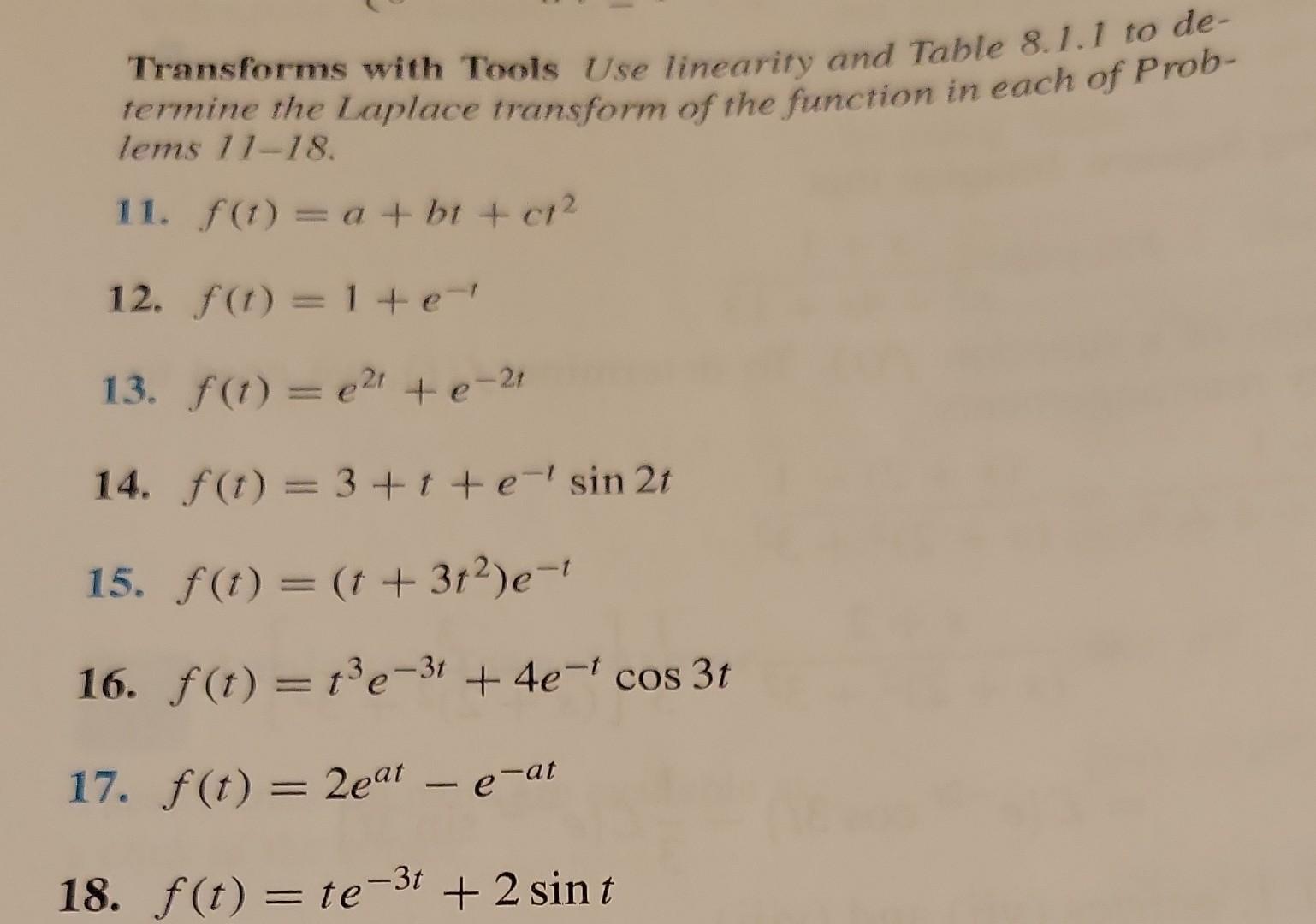 Solved Transforms with Tools Use linearity and Table 8.1.1 | Chegg.com