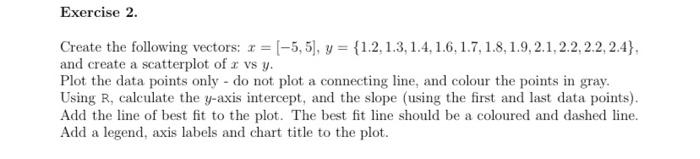 Solved Create the following vectors: | Chegg.com