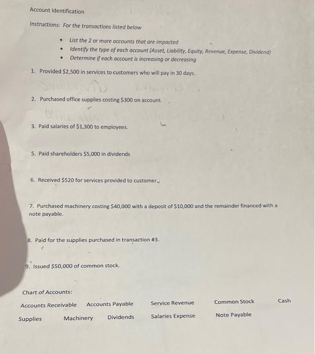 Solved Account Identification Instructions: For the | Chegg.com