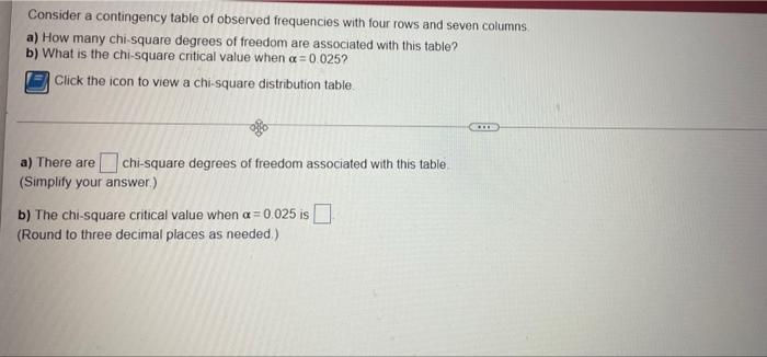 Solved Consider a contingency table of observed frequencies | Chegg.com