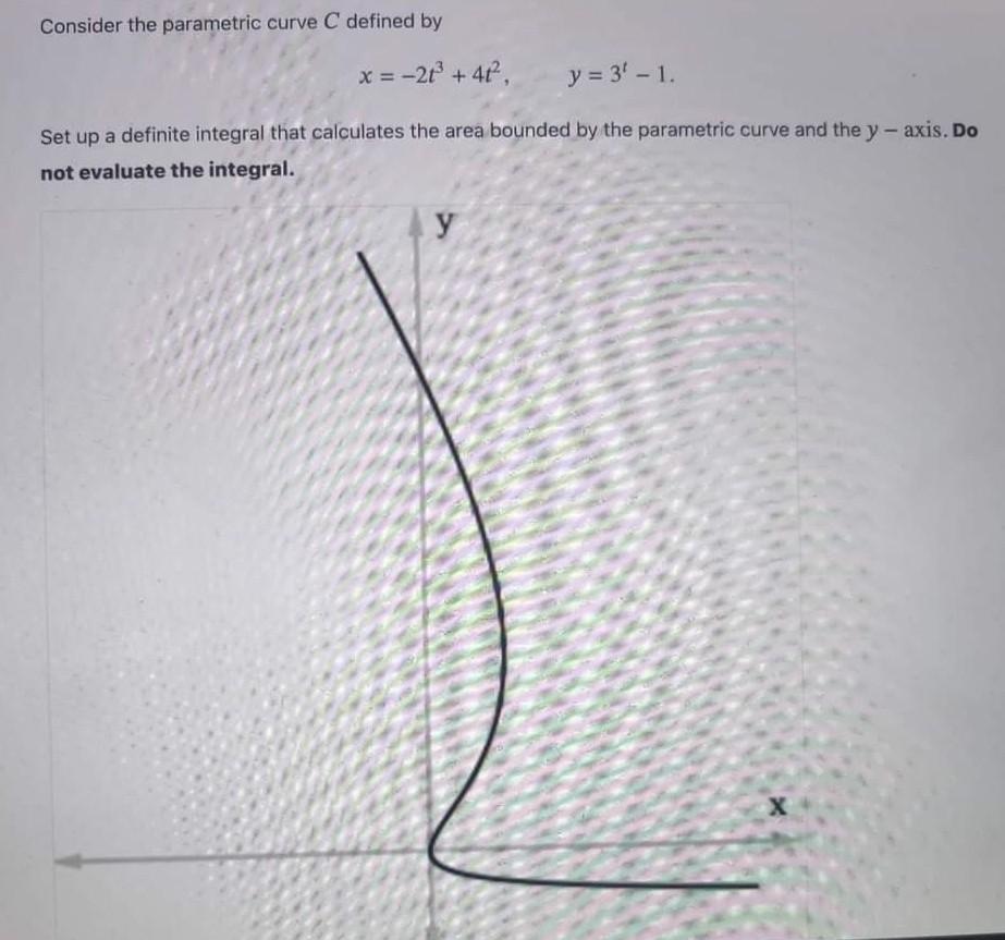 Solved Consider the parametric curve C defined by | Chegg.com