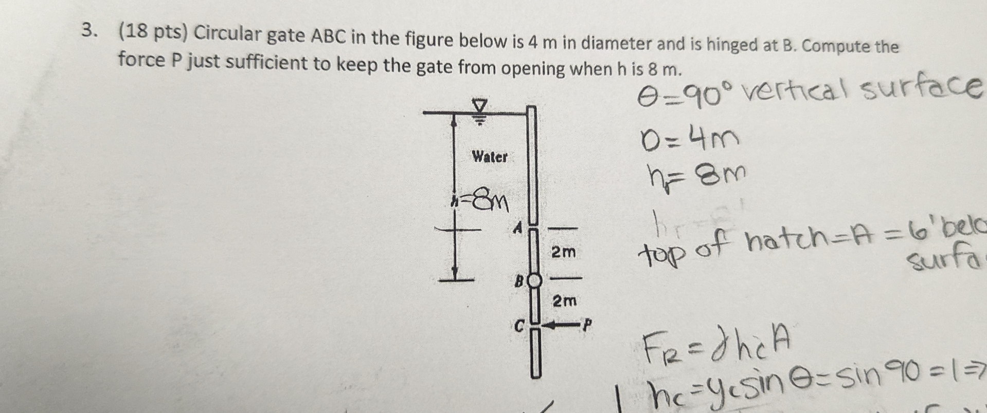 Solved (18 ﻿pts) ﻿Circular gate ABC in the figure below is | Chegg.com