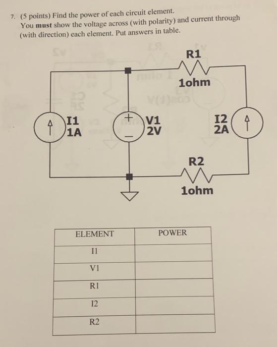 Solved 7. ( 5 points) Find the power of each circuit | Chegg.com
