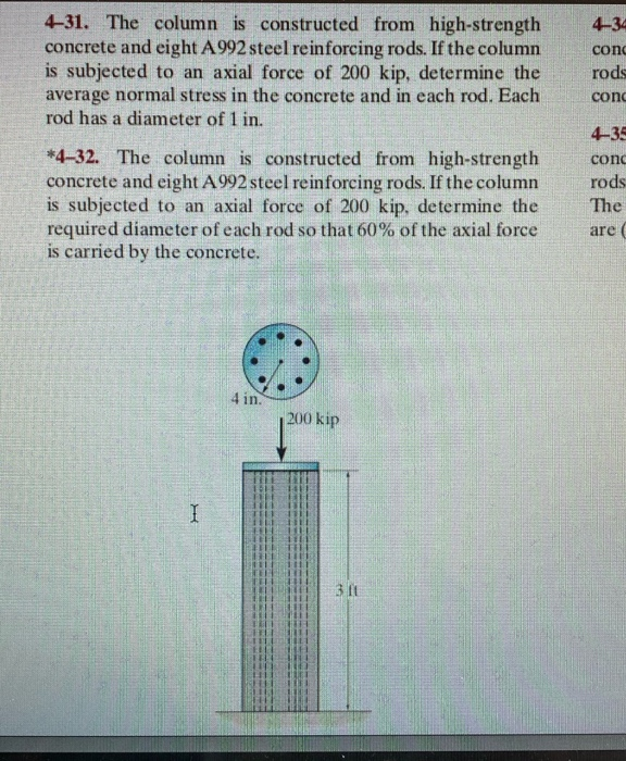 Solved 434 conc rods conc 4–31. The column is constructed | Chegg.com