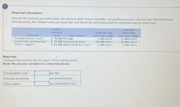 Solved Required information Sunrise Accounting provides | Chegg.com