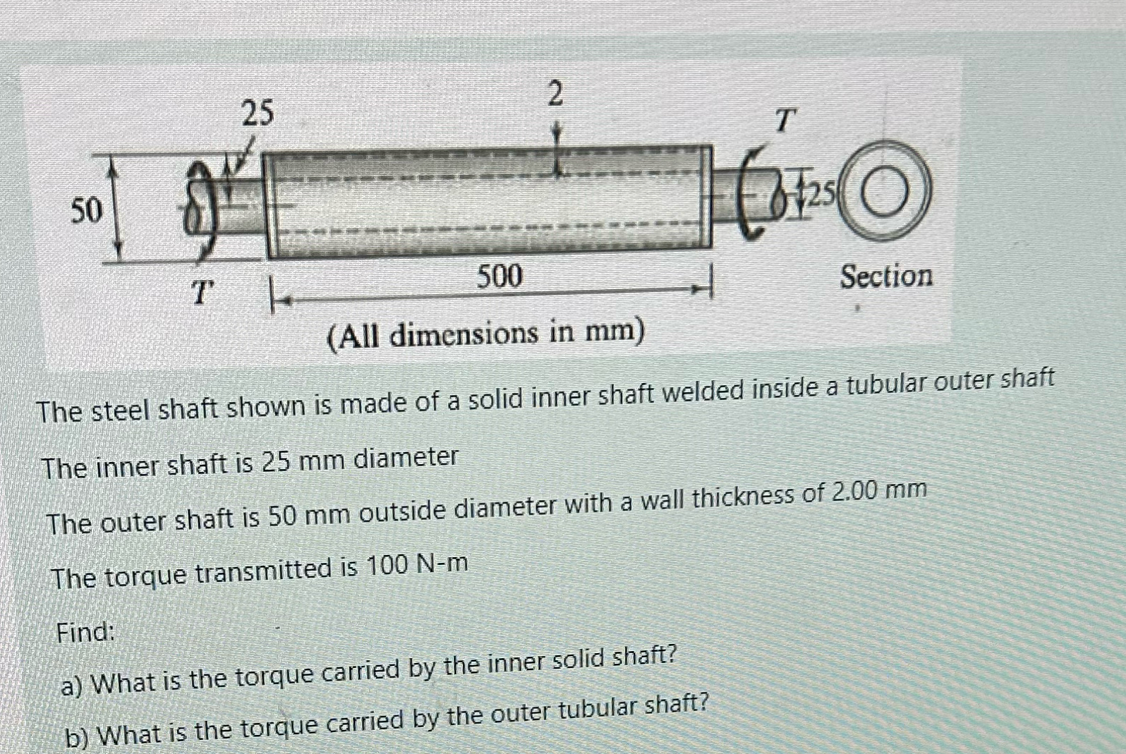 Solved The steel shaft shown is made of a solid inner shaft | Chegg.com