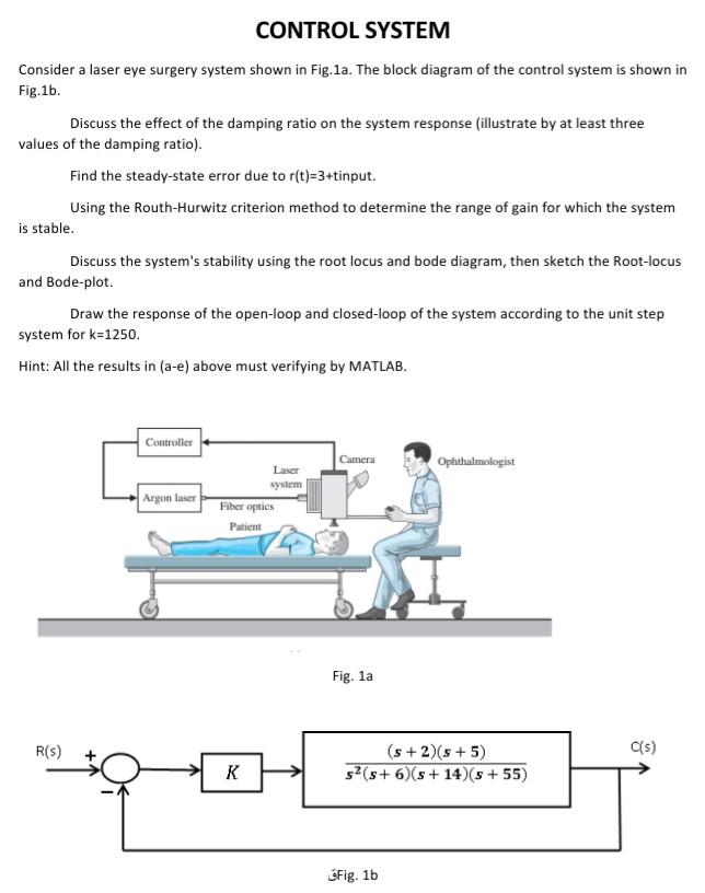 Solved Consider a laser eye surgery system shown in Fig.1a. | Chegg.com