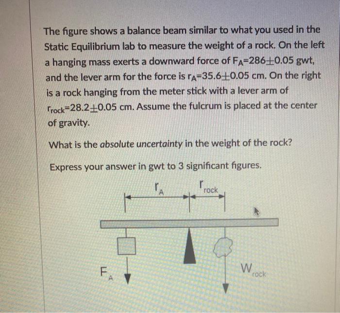 Solved The figure shows a balance beam similar to what you | Chegg.com