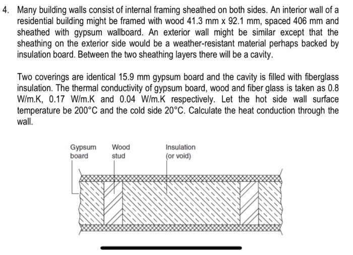Many building walls consist of internal framing | Chegg.com