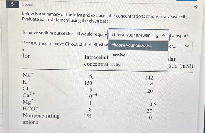 Solved saturated fatty acid tail Hydrophobic portion of the | Chegg.com