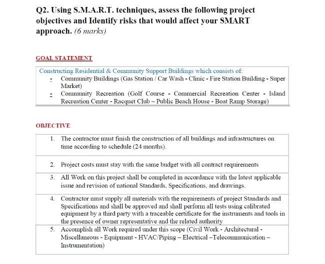 Solved Q2. Using S.M.A.R.T. techniques, assess the following | Chegg.com