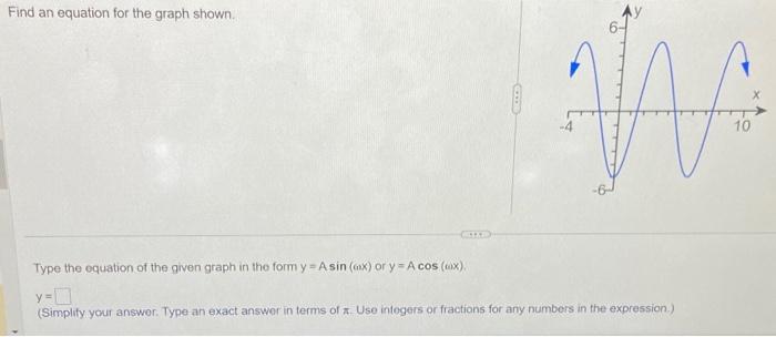 Solved Find an equation for the graph shown. Type the | Chegg.com