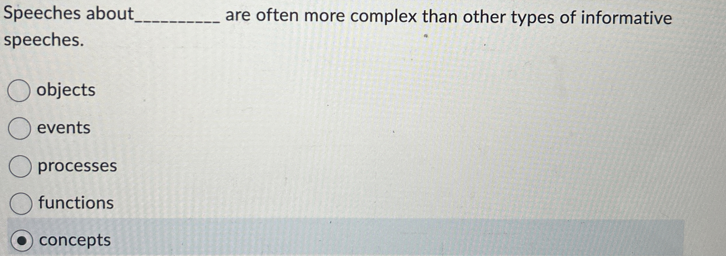 Solved Speeches aboutare often more complex than other types | Chegg.com