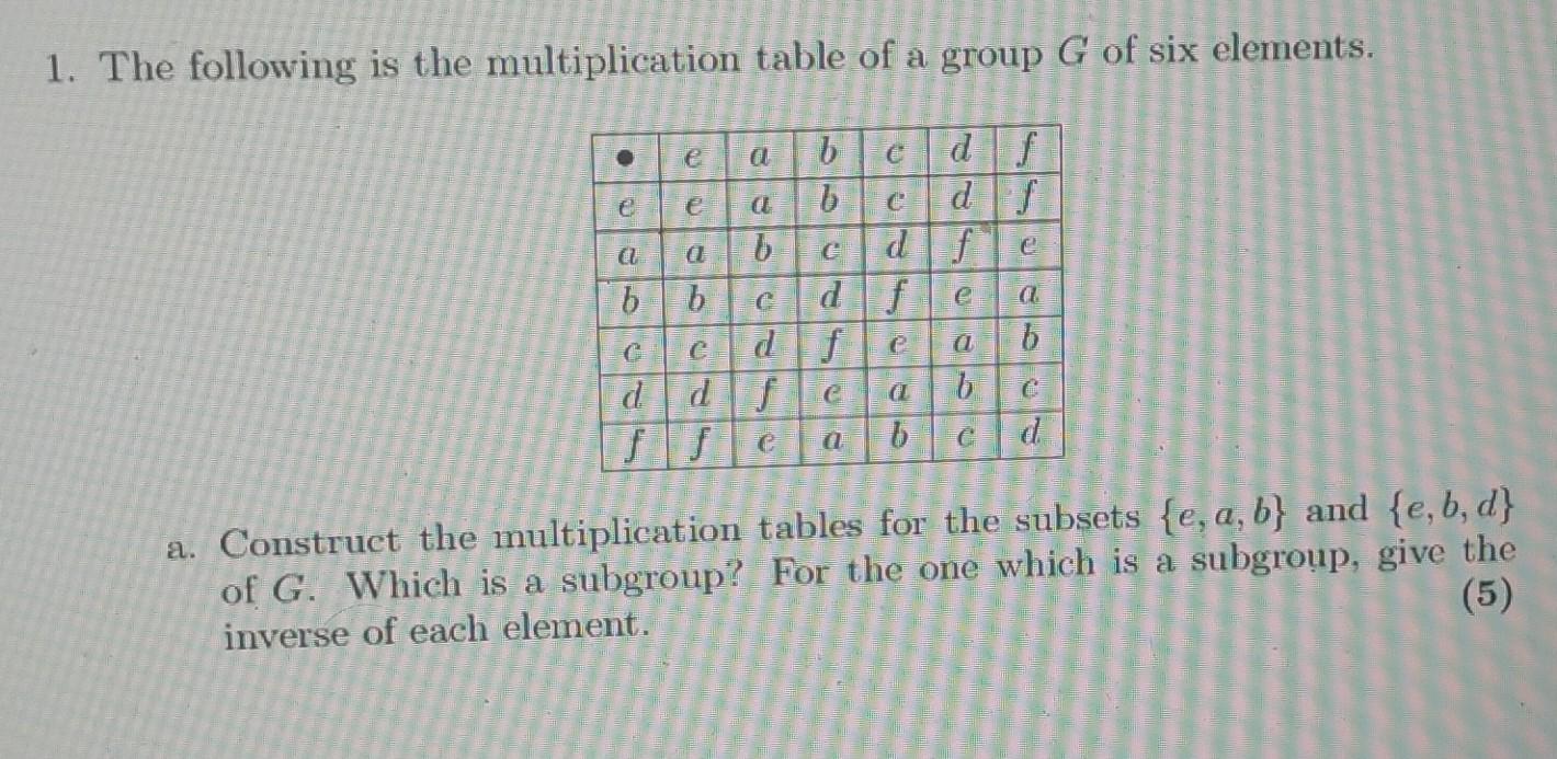 Solved The following is the multiplication table of a group | Chegg.com