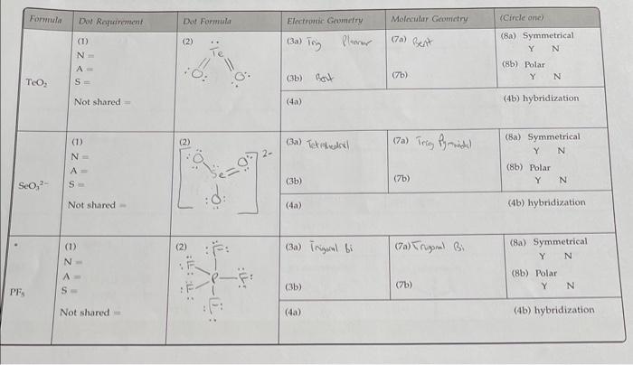 Solved please fill out the charts-total valence electrons, | Chegg.com