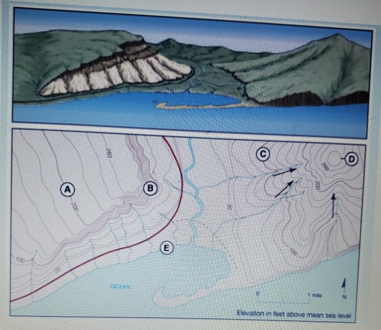 Solved E [Choose] [ Choose ] highest elevation gradual or | Chegg.com