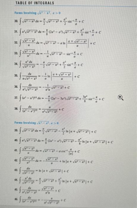 Solved Use the Table of Integrals to evaluate the integral. | Chegg.com