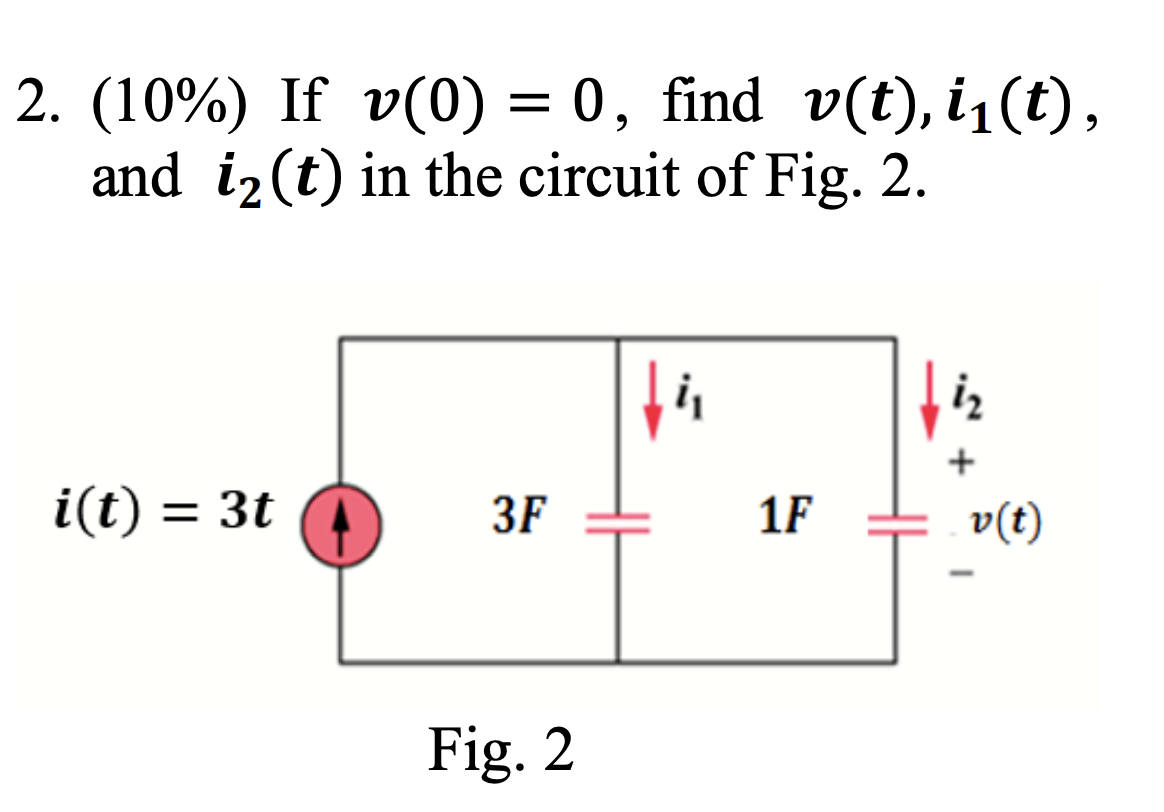 Solved (10%) If v(0)=0, ﻿find v(t),i1(t),and i2(t) in ﻿the | Chegg.com