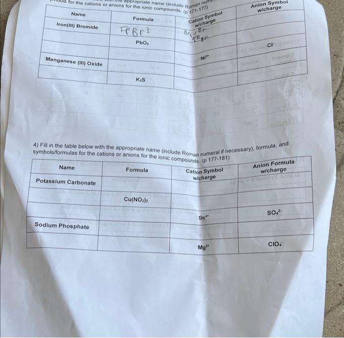 Solved 4) Fill in the table below with the appropriate name | Chegg.com