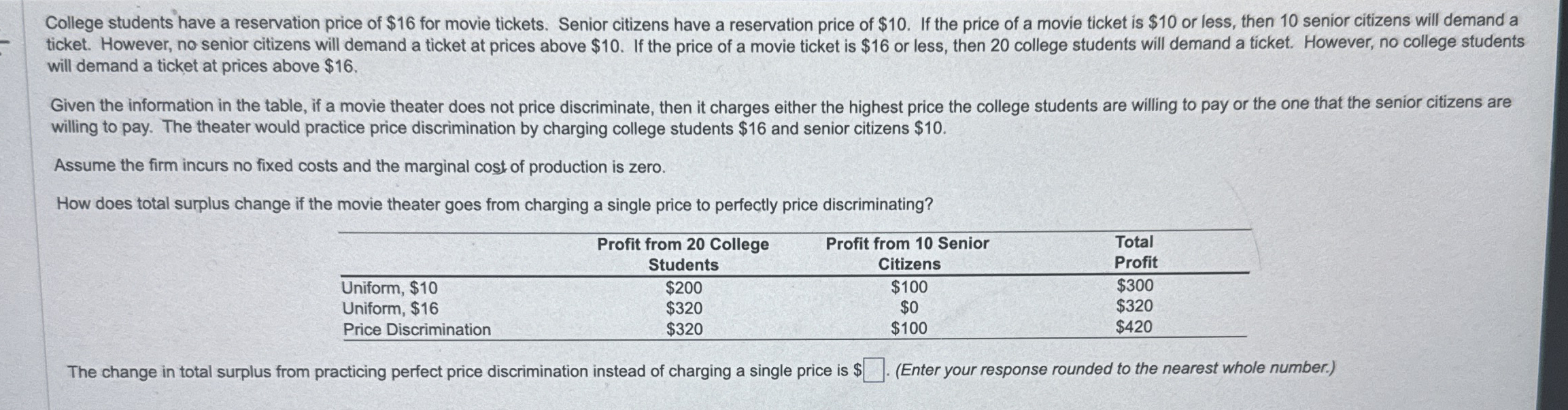 Solved College students have a reservation price of $16 ﻿for | Chegg.com