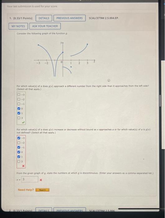 Solved Considee the fotioning griph of the function g. For | Chegg.com