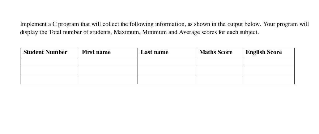 Solved Implement a C program that will collect the following | Chegg.com