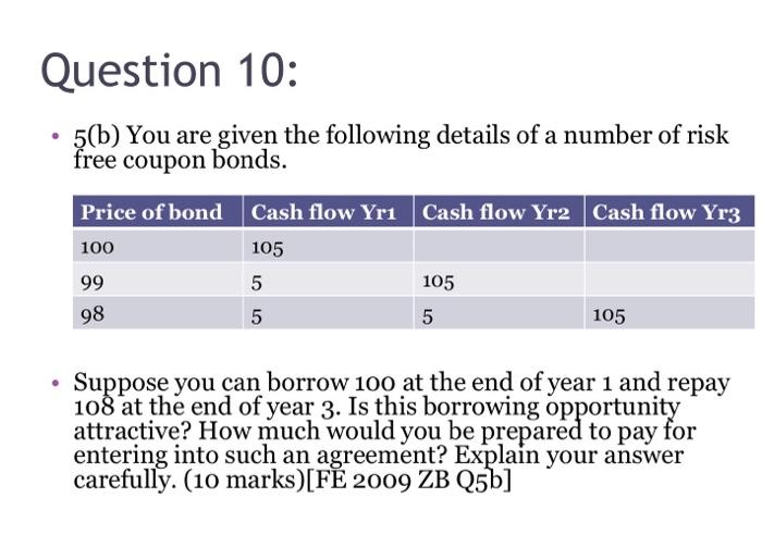 Solved 5(b) You are given the following details of a number | Chegg.com
