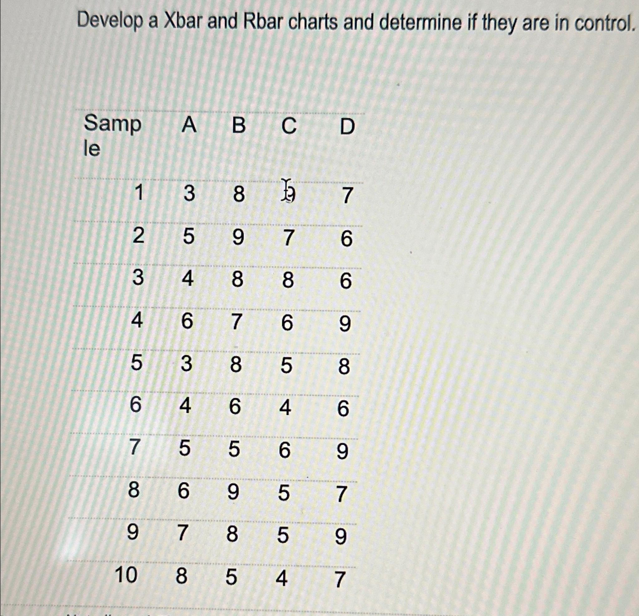 Solved Develop a Xbar and Rbar charts and determine if they | Chegg.com
