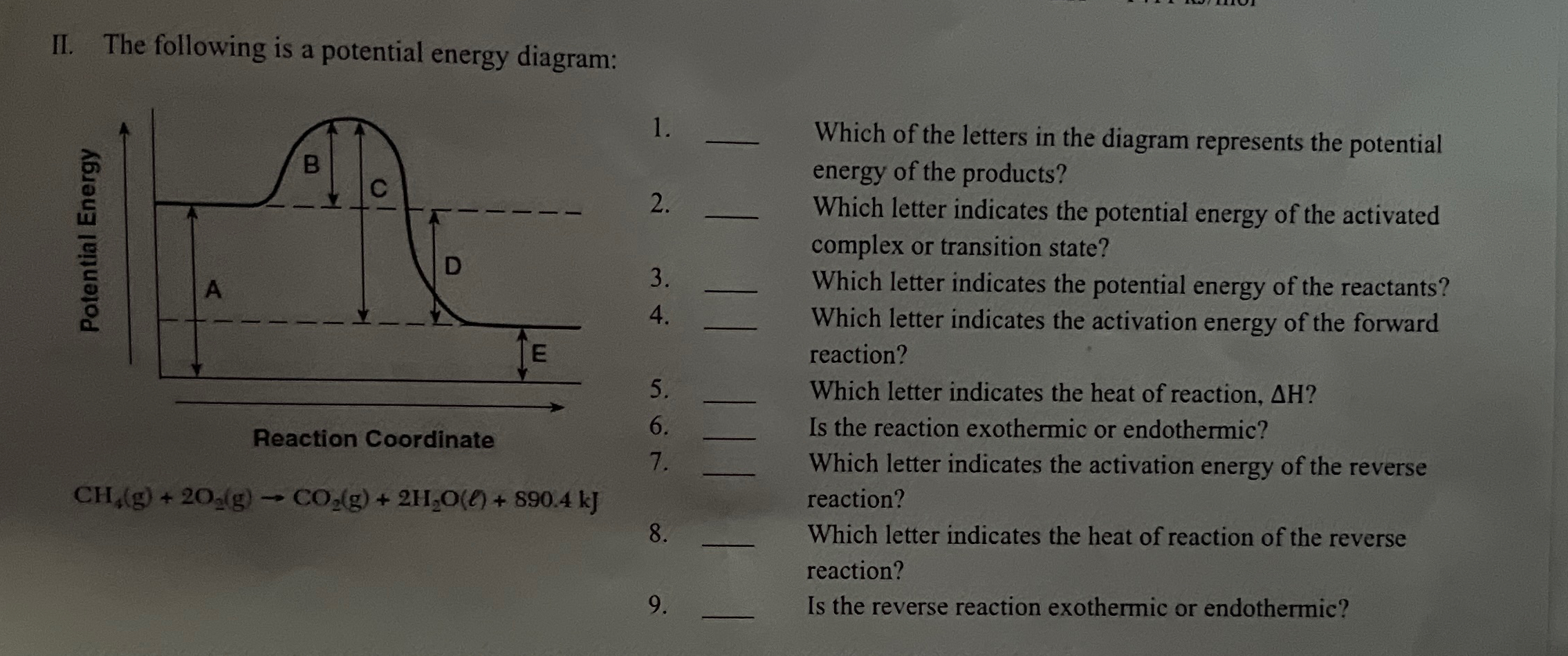 Solved II. ﻿The following is a potential energy diagram: | Chegg.com