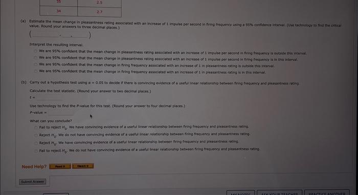 Solved Interpret the resulting intere: We are 95% confident | Chegg.com