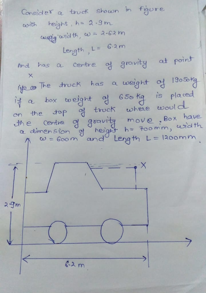 Solved Consider a truck shown in figure with height, | Chegg.com