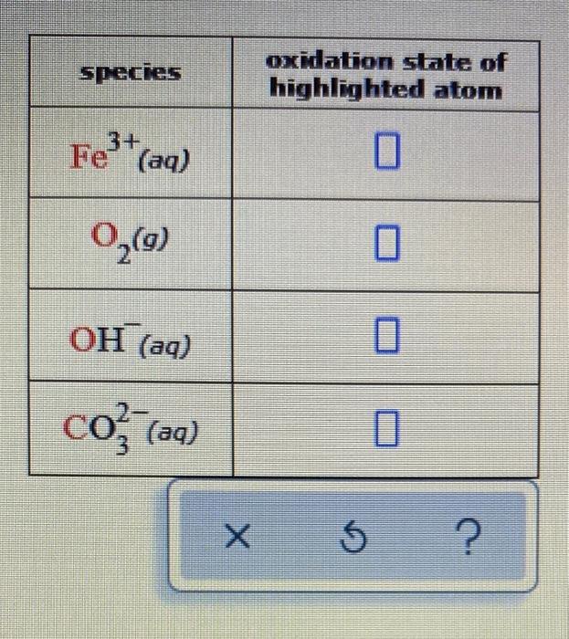 Solved species oxidation state of highlighted atom Fe3+(aq) | Chegg.com