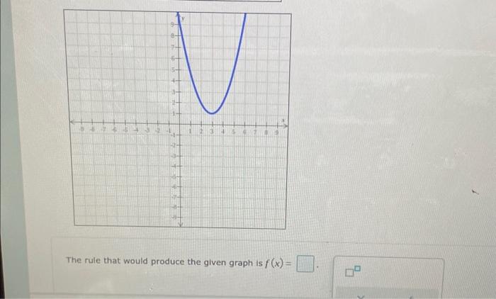 Solved Use transformations on the basic function listed | Chegg.com