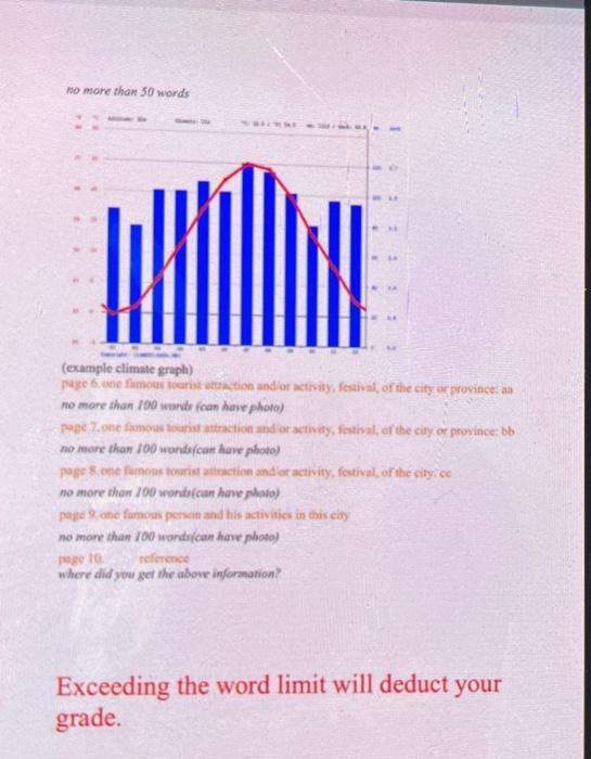 TWD 1102 report and presentation 1 The mini-tour | Chegg.com