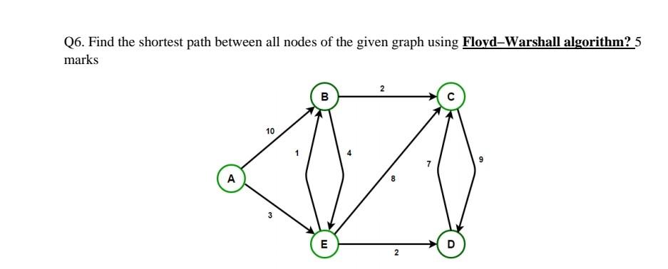 Solved Q6 Find The Shortest Path Between All Nodes Of The