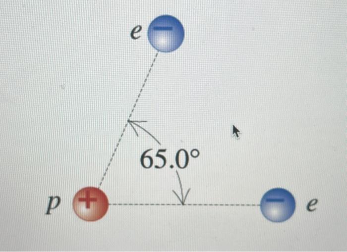 Solved Part A If two electrons are each 1.30×10-10 m from a | Chegg.com