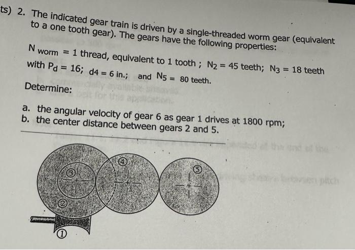 Solved 2. The indicated gear train is driven by a | Chegg.com