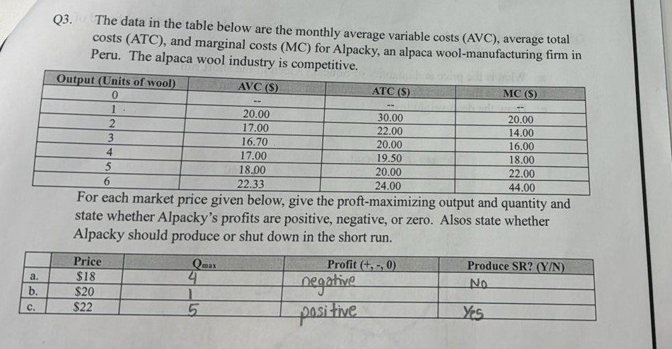 Solved Thl-manufacturing firm in Peru. The alpaca wool | Chegg.com