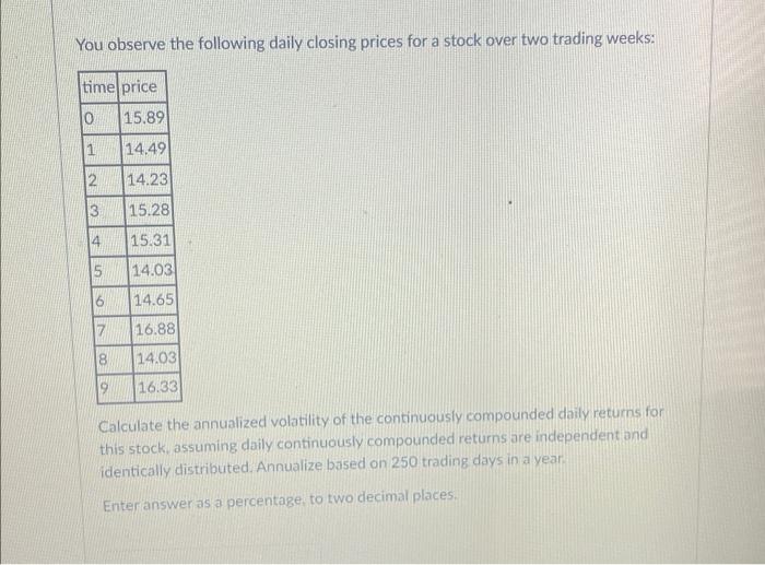 Solved You observe the following daily closing prices for a | Chegg.com