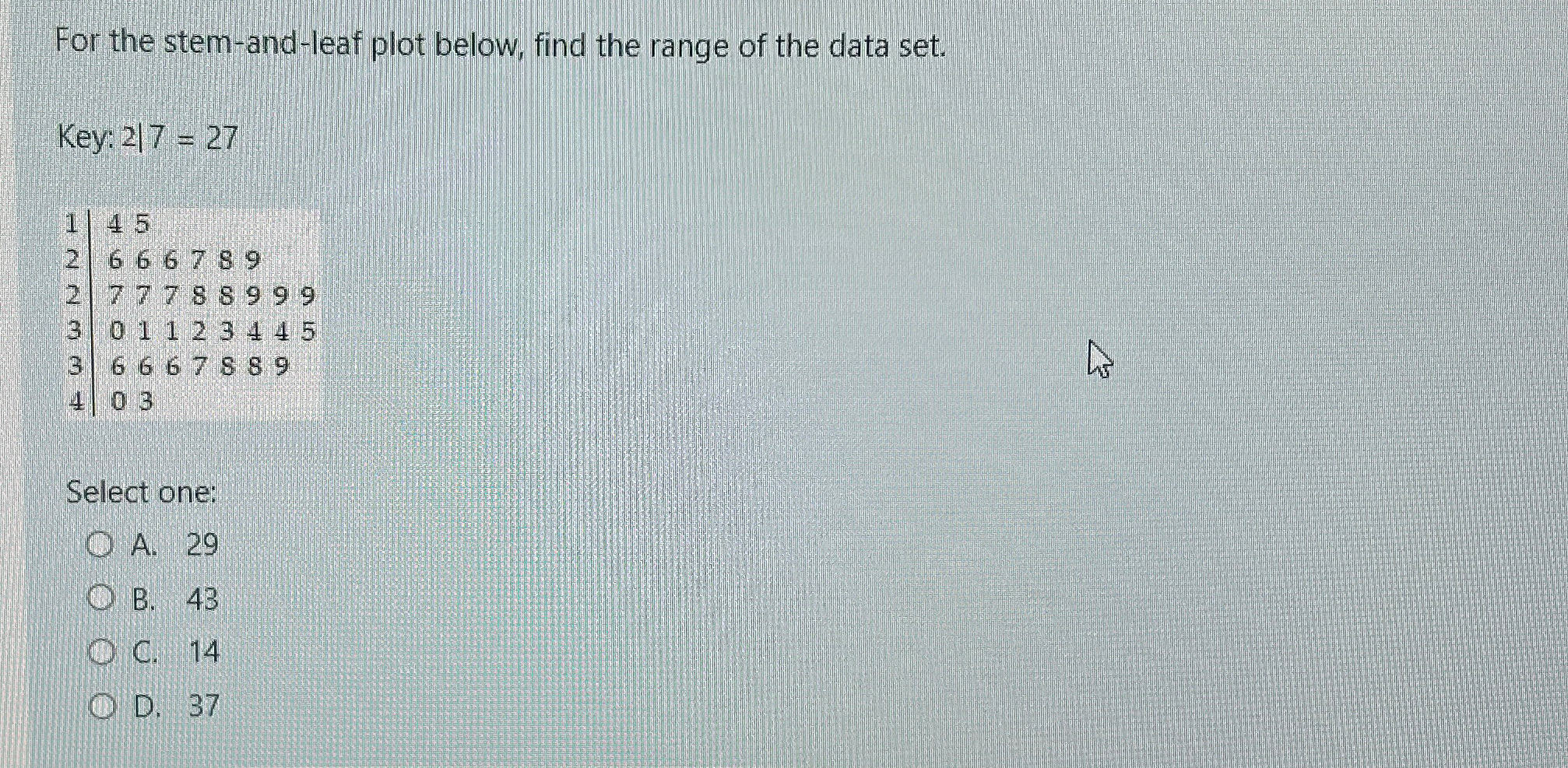 Solved For the stem-and-leaf plot below, find the range of | Chegg.com