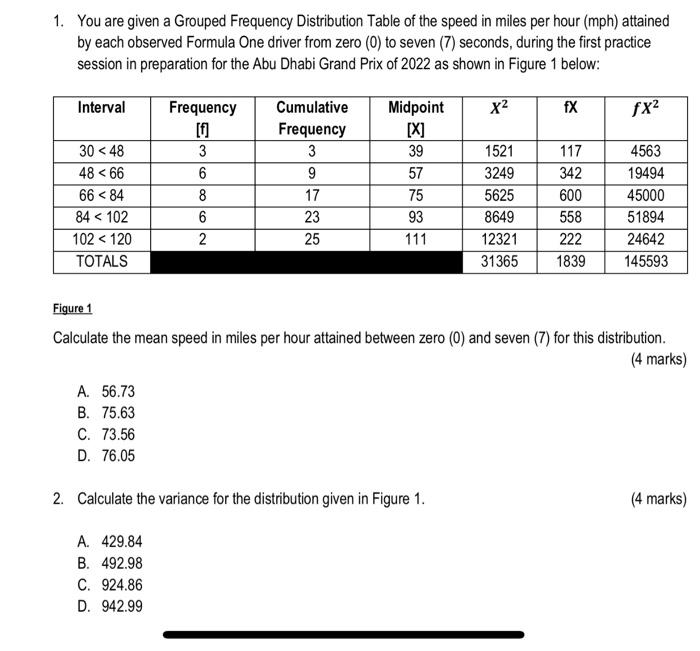 Solved 1. You are given a Grouped Frequency Distribution | Chegg.com